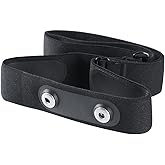 Amazon.com : Polar Pro Chest Strap - Heart Rate Monitor Belt : Sports ...