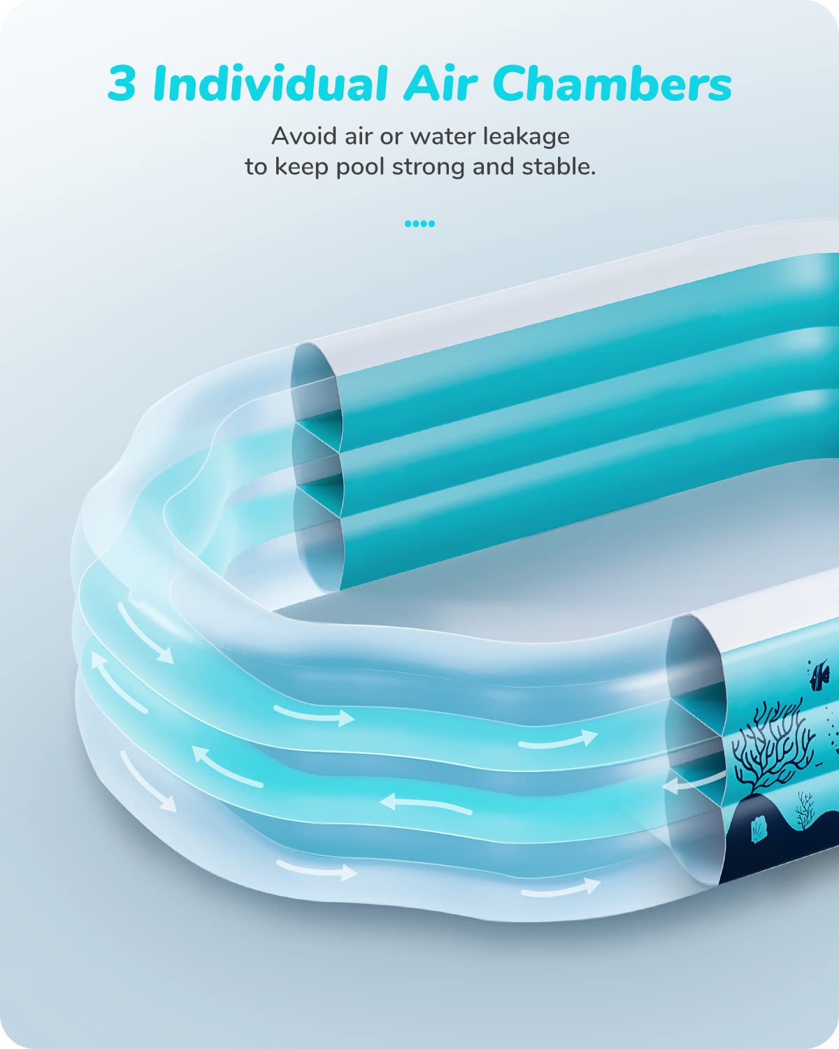 Mua Inflatable Swimming Pool, Valwix 122" X 71" X 20" Full-Sized Family ...