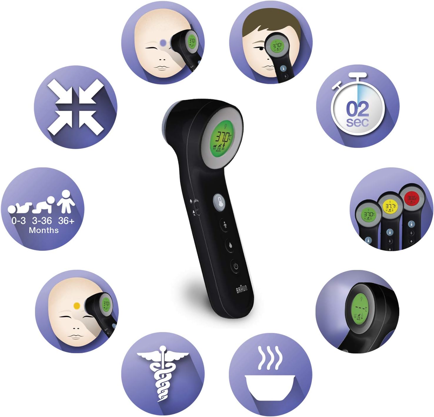 Braun BNT400B No Touch + Touch thermometer with Age Precision Black edition – BigaMart