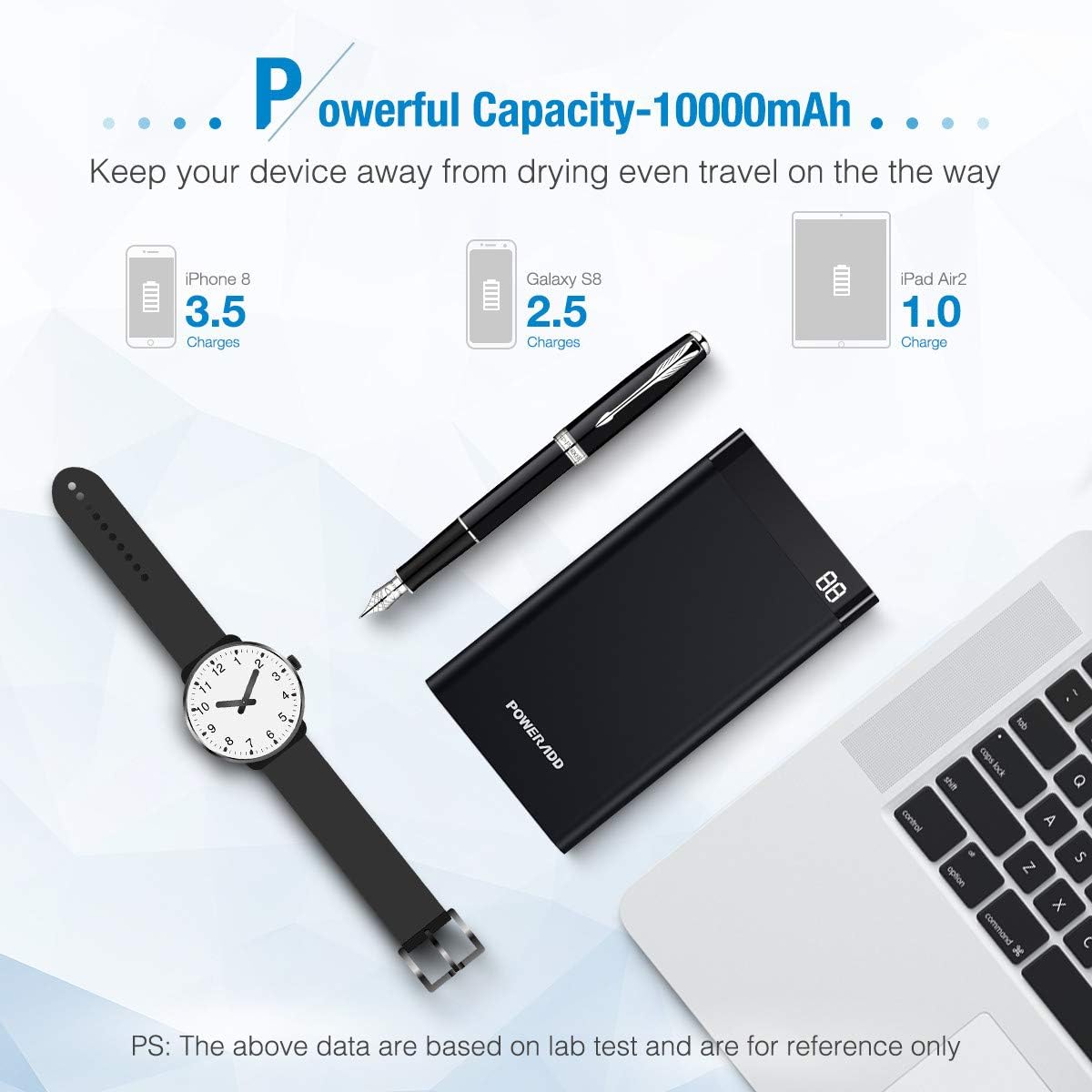 Poweradd Virgo I 10000mAh Portable Universal Power Bank, Ultra Compact ...