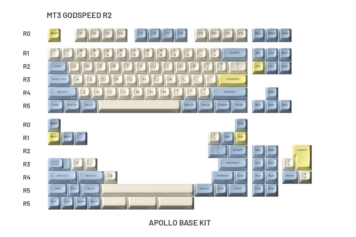 Mua DROP MiTo MT3 Godspeed R2 Keycap Set, PBT Hi-Profile, Cherry MX ...