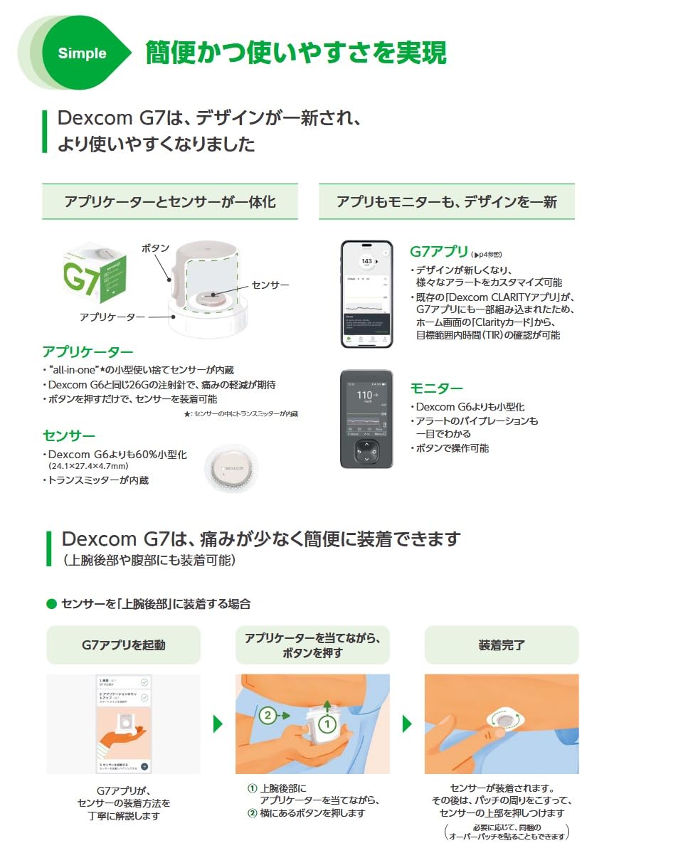 Mua Dexcom G7 CGM System (Monitor Display Device) STK-GT-019 (Main Unit ...