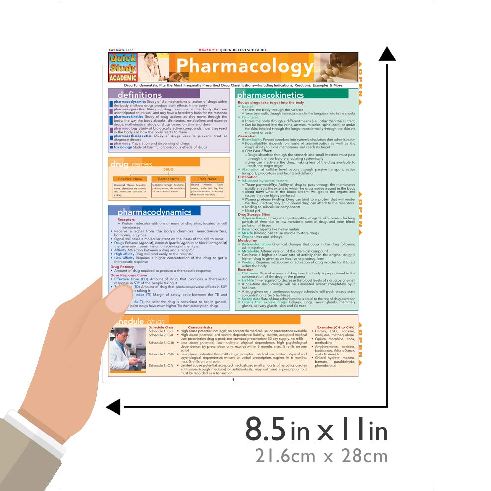Mua Pharmacology QuickStudy Laminated Reference Guide (QuickStudy Academic) Pharmacology ...