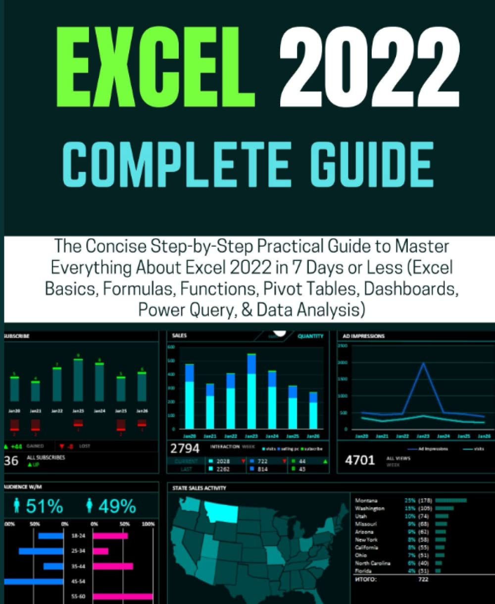 Mua EXCEL 2022 COMPLETE GUIDE: The Concise Step-by-Step Practical Guide to Master Everything ...
