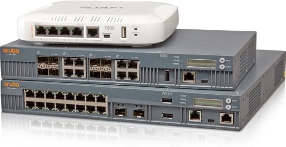 Amazon.com: Aruba Networks Inc. 7010 Wireless LAN Controller 7010-RW ...