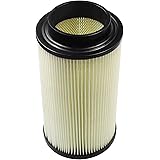 Amazon.com: Carbub 7080595 Air filter for Polaris Sportsman 400 500 550 ...