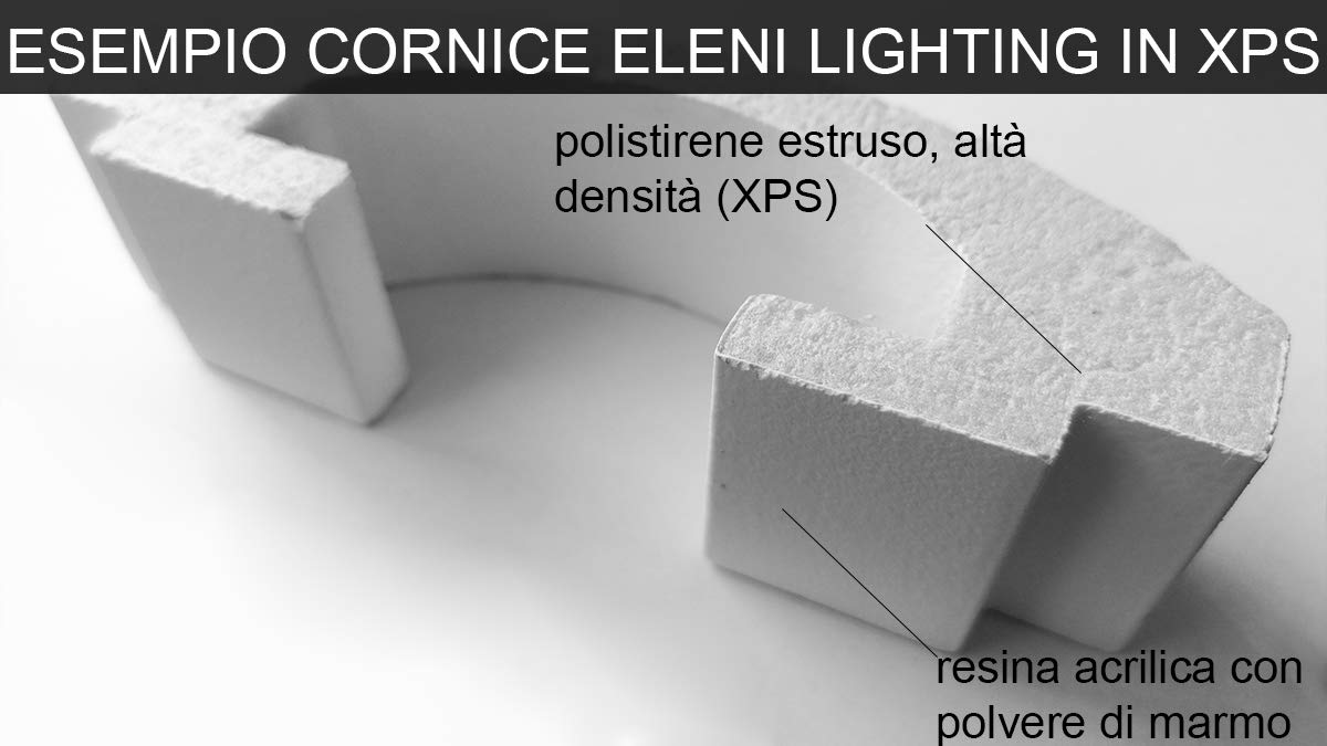 Illuminazione per interni EL201 Veletta per luce indiretta diffusa led ...