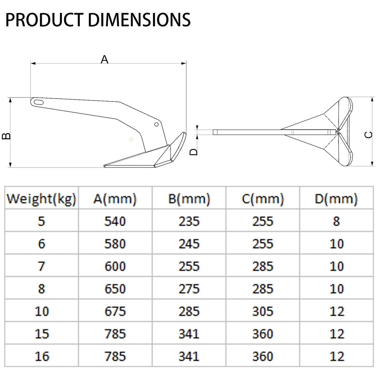 Mua Stainless Steel Delta/Wing Style Boat Anchor Heavy Duty Triangular ...