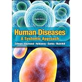 Essentials of Human Diseases and Conditions: 9780323712675: Medicine ...
