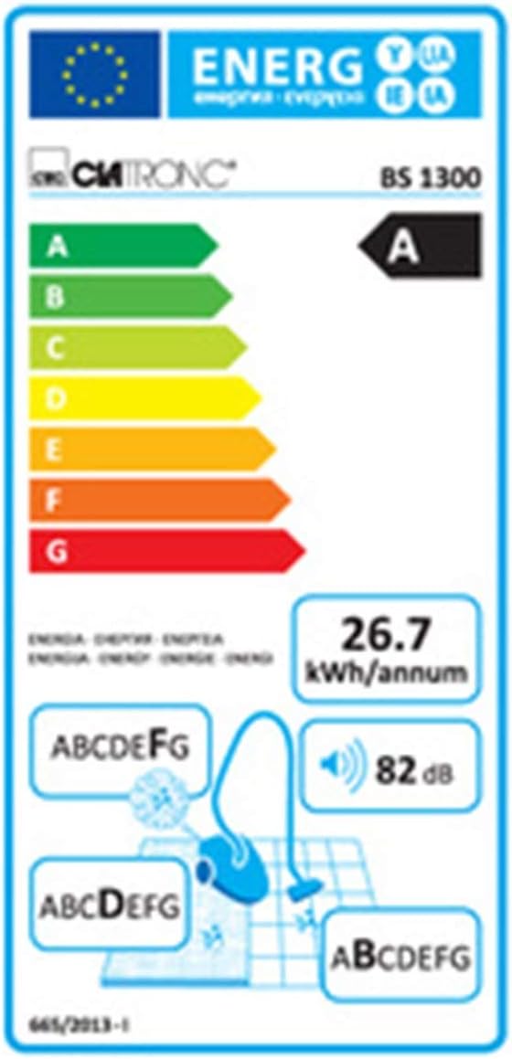 Clatronic ASPIRATEUR BS 1300, BLANC/GRIS – BigaMart