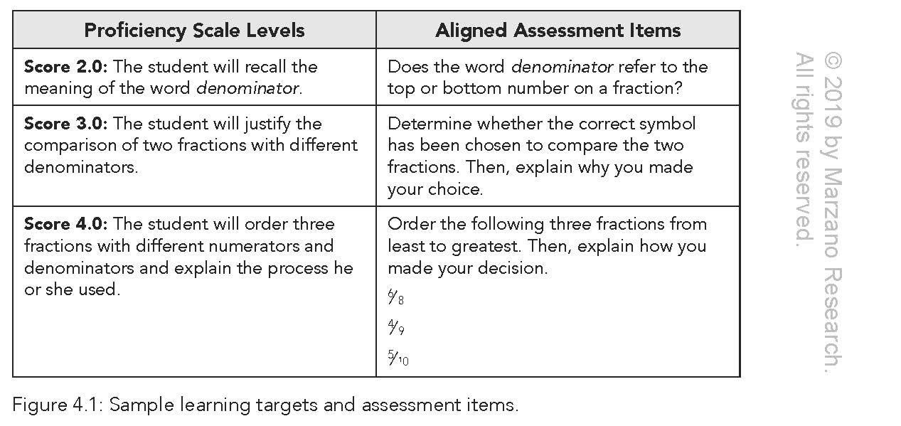 Mua A Teacher's Guide to Standards-Based Learning (An Instruction ...