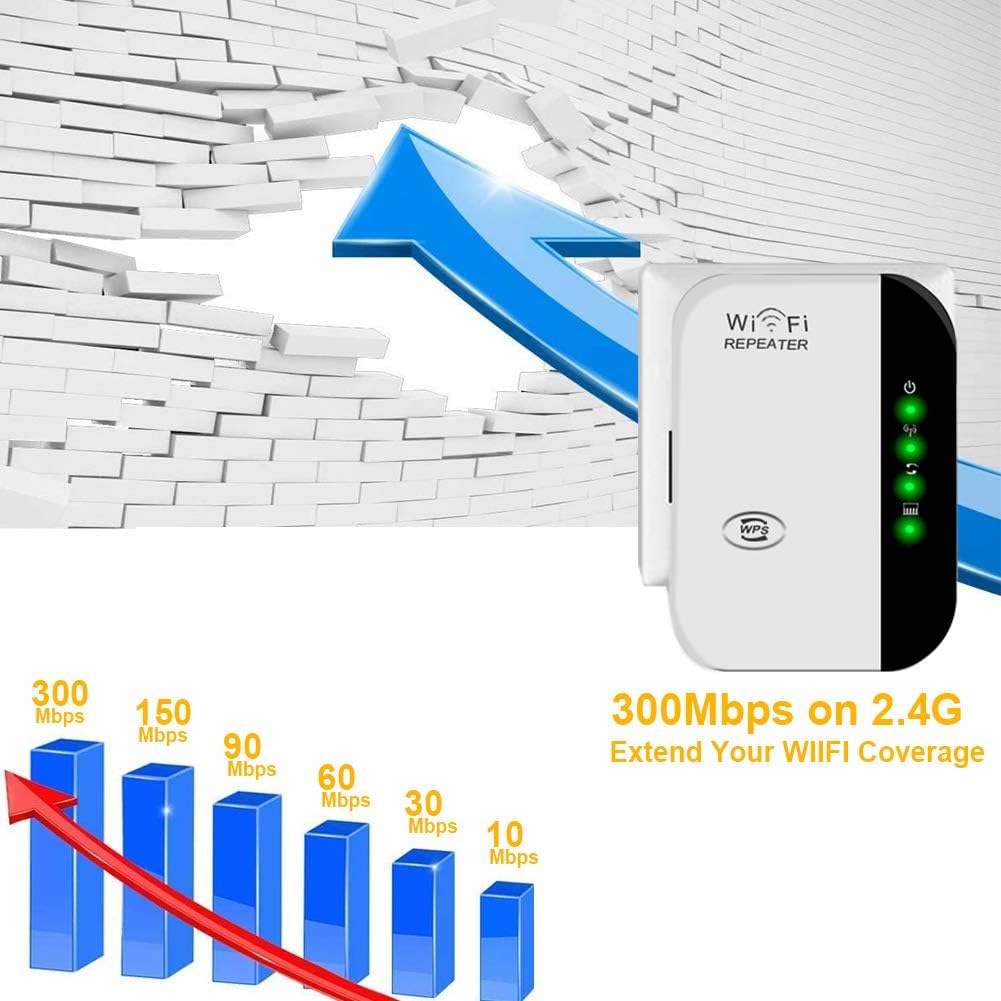 Raholy 300Mbps WiFi Range Extender Wifi Repeater Booster 2.4GHz ...