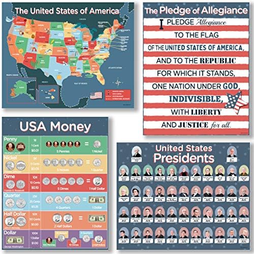 USA History Posters 4 Pack - United States Presidents Poster, Map of ...