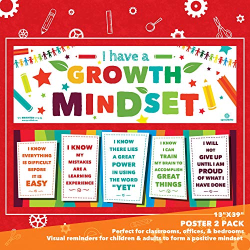 Sproutbrite Growth Mindset Classroom Banner Decorations - Poster for ...