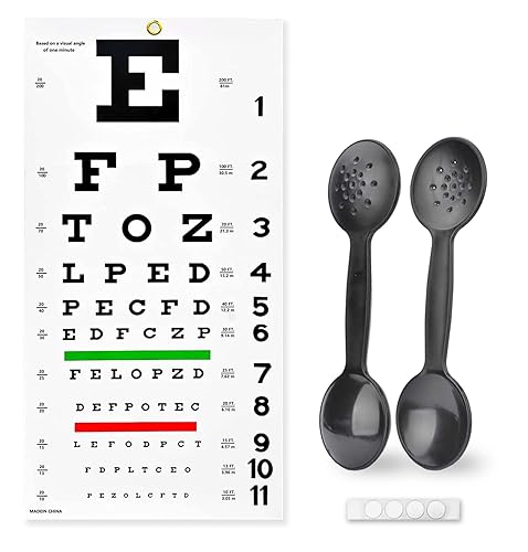 Eye Chart,Eye Exam Chart,Snellen Eye Chart,Snellen Eye Exam Kit ...