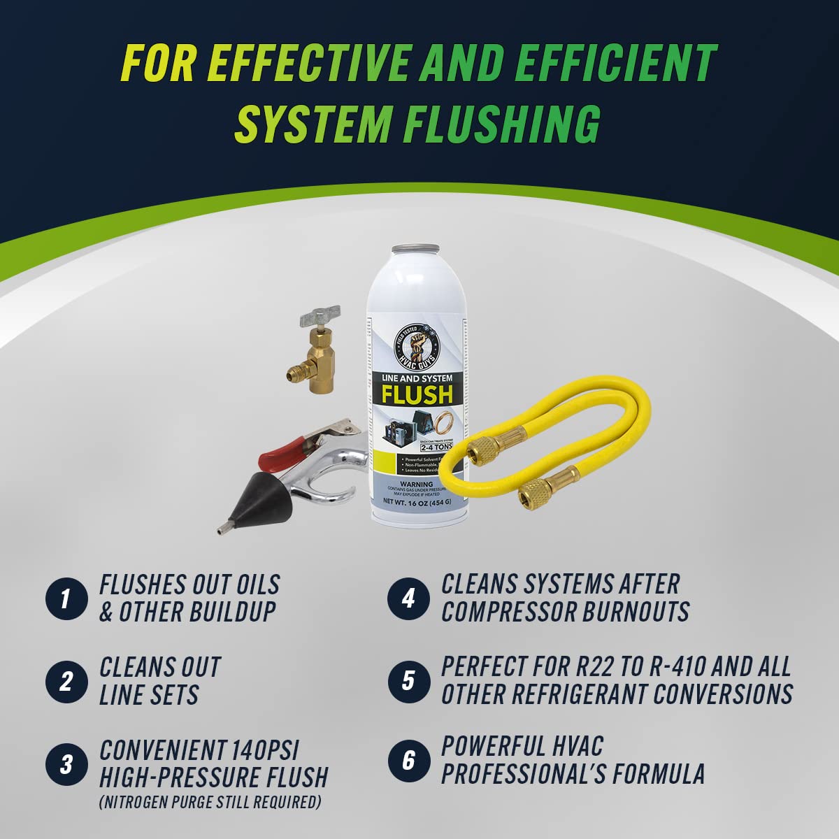 Mua HVAC Guys Line and System Flush Kit - 1lb Can for Systems 2-4 Tons ...