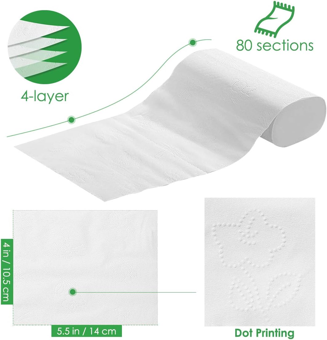 Toilet Paper 36 Packs,Soft 4-Ply Toilet Tissue Household Paper Towel,US ...