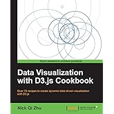 Data Visualization With d3.js: Mold Your Data into Beautiful Visualizations With D3.js: Teller ...