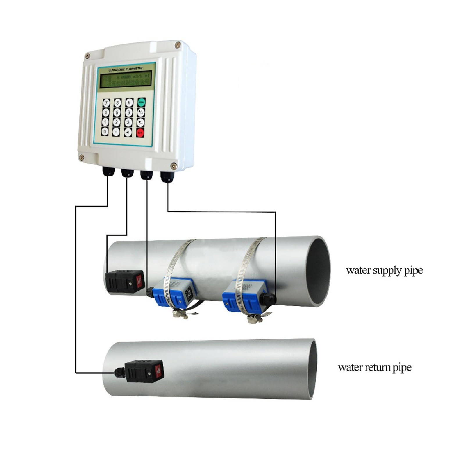Flow Control Meter TUF-2000S Clamp On Type Liquid Water Flow Meters ...