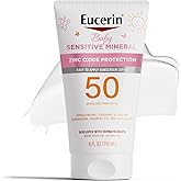 Amazon.com: Eucerin Sun Sensitive Mineral Sunscreen Lotion SPF 50 ...