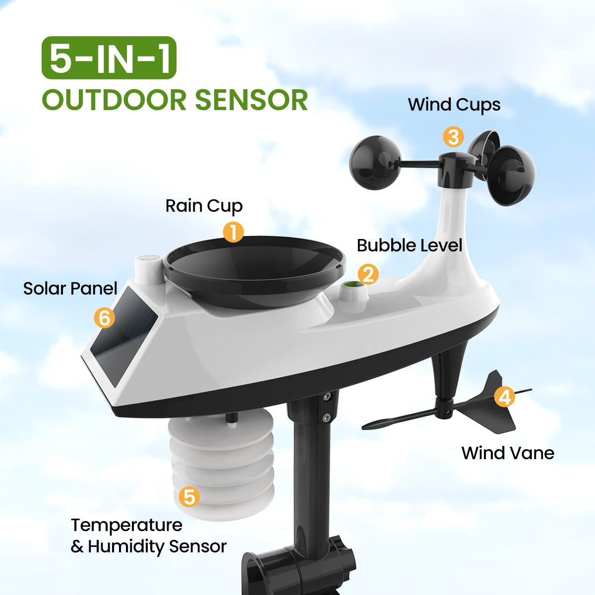 Mua Newentor Weather Station with Rain Gauge and Wind Speed, Weather ...