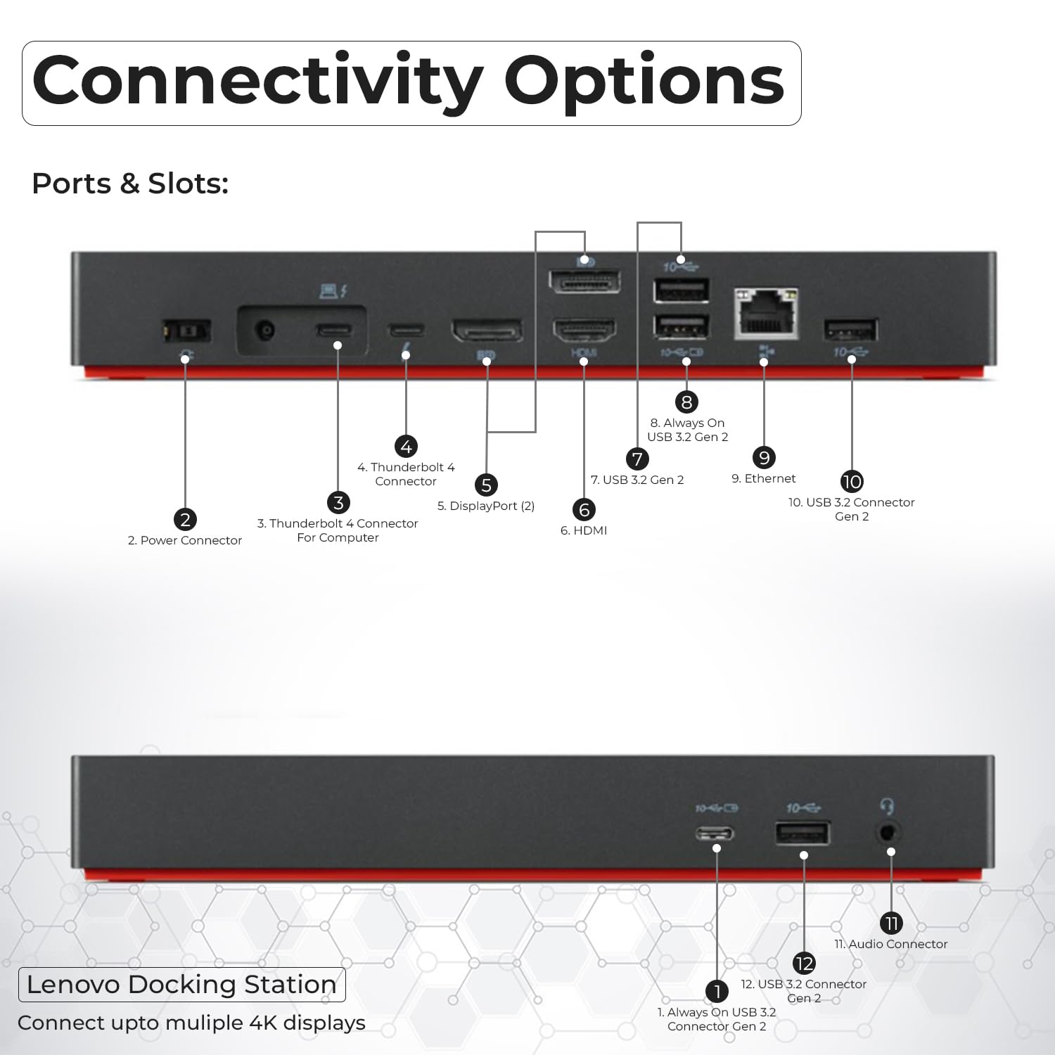 Mua 40B00135US Lenovo Docking Station USB C - Lenovo Thinkpad Docking ...