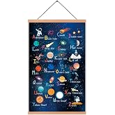Amazon.com: Inspirational Outer Space Nursery Prints,Space Kids room ...