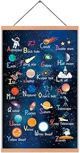 Amazon.com: KAIRNE Outer Space Room Decor With Wood Magnetic Poster ...