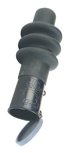 {The 10} Turkey Calls in 2024 [May Tested]