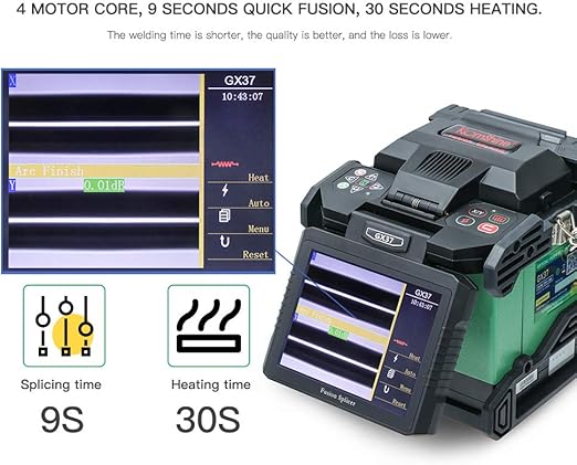 Editor's Review, Core Aliginment GX37 Fusion Sp 2024, 5.0/5, 100 Likes ...