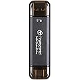 Amazon.com: Transcend 1TB External SSD, Up to 1,050MB/s, Dual USB Hard ...