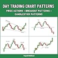 Day Trading Chart Patterns: Price actions + Breakout patterns + Candlestick patterns and more ...