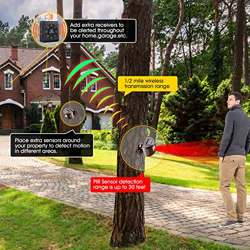 emacros-upgraded-pairable-1-2-mile-long-range-solar-wireless-driveway