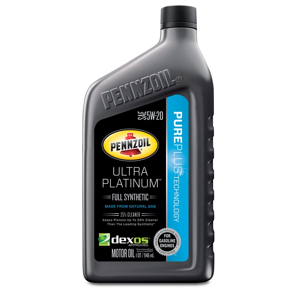 Get To Buy The Best 5w20 Synthetic Oil For Your Engine