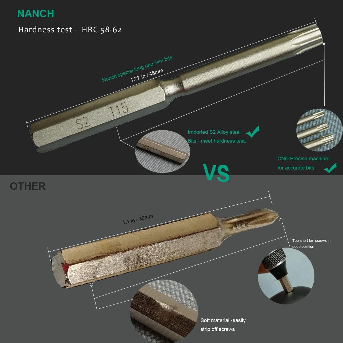 Mua NANCH Small Precision Screwdriver Set for Electronics,22 in 1 Mini ...