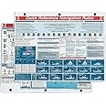 Davis Instruments Navigation Rules Quick Reference Card, Boat Compasses - Amazon Canada