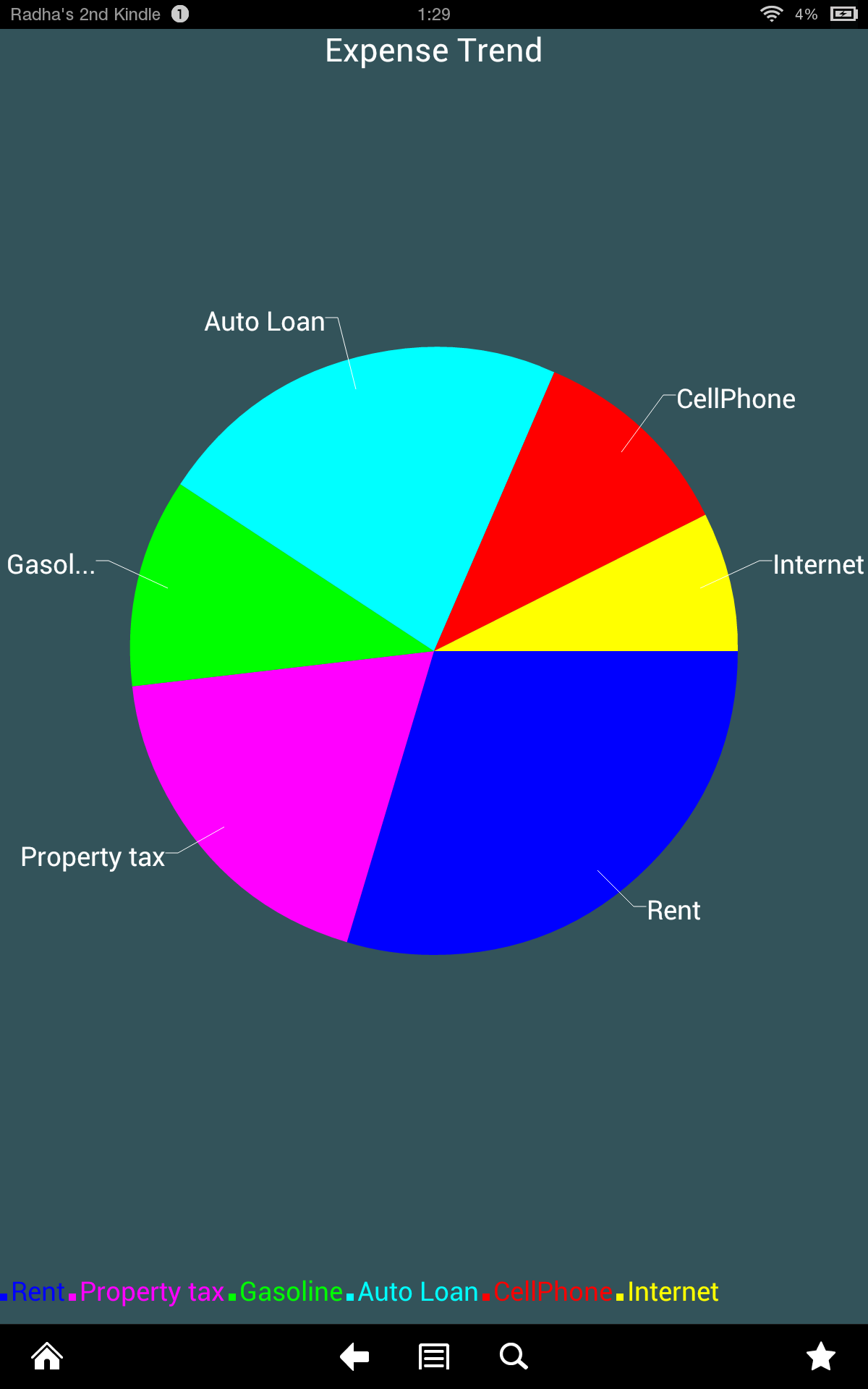 Home Budget Manager Universal Amazon Appstore For Android Home Budget Manager Universal Amazon Appstore For Android
