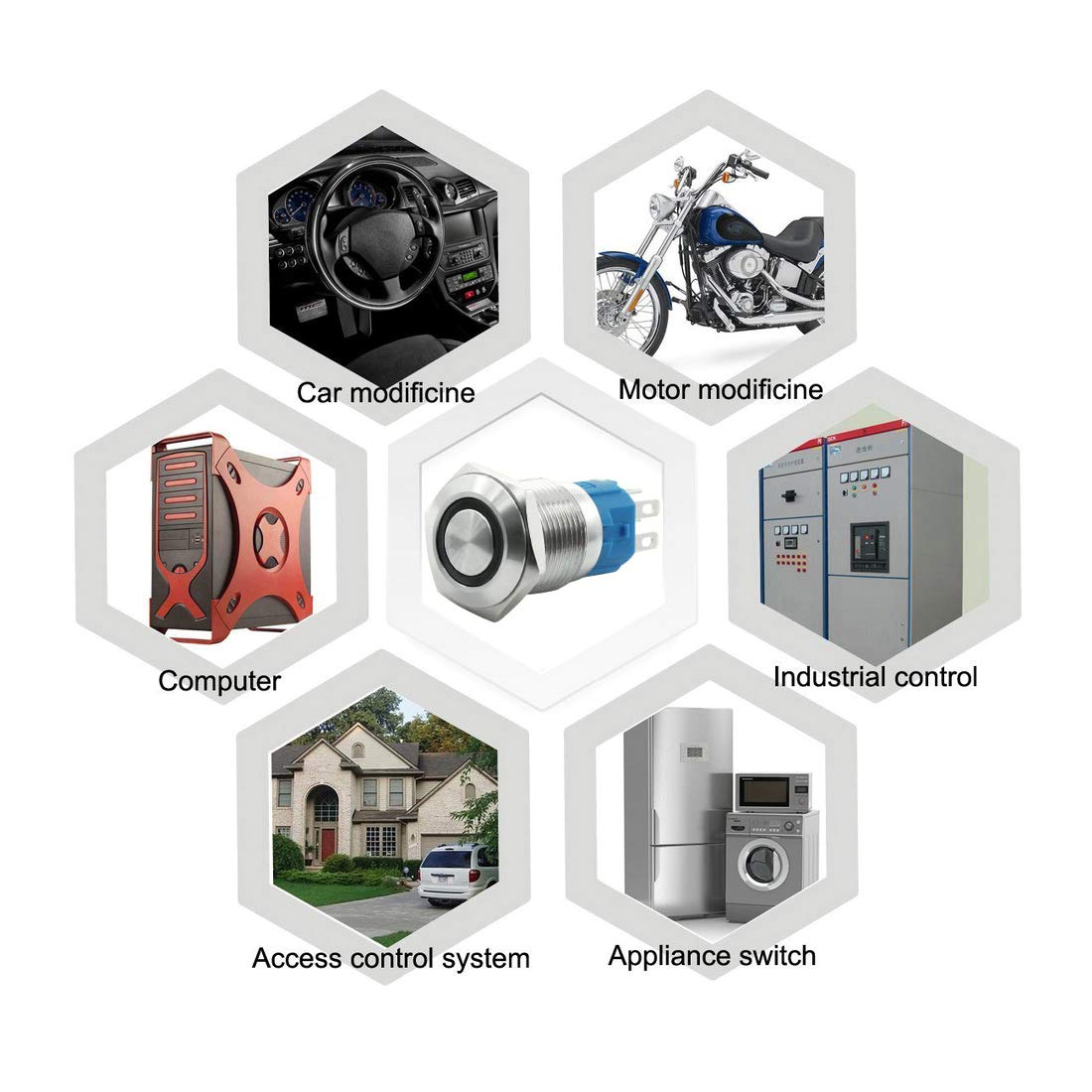 WerFamily 2 Colors Red Blue Angel Eye LED 16mm Momentary Push Button ...