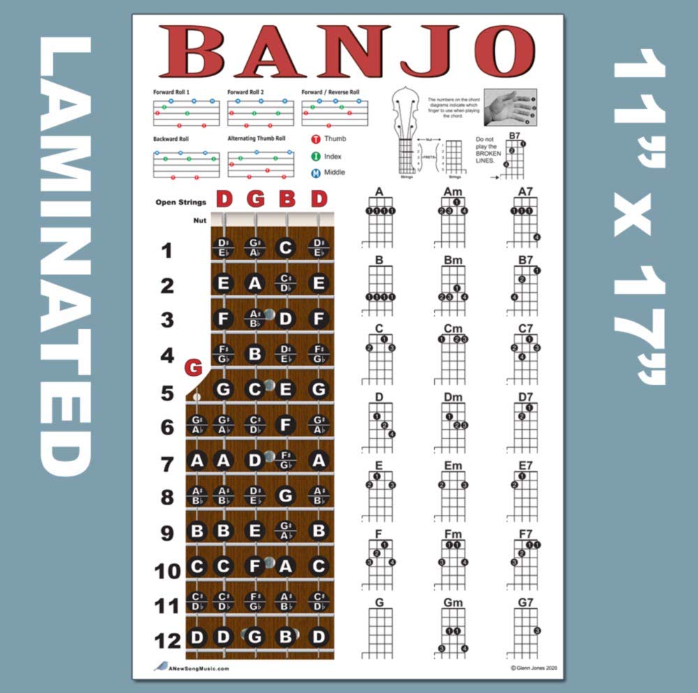 Laminated Banjo Poster Chords Rolls Fretboard Notes Open G Tuning laminated-banjo-poster-chords-rolls-fretboard-notes-open-g-tuning