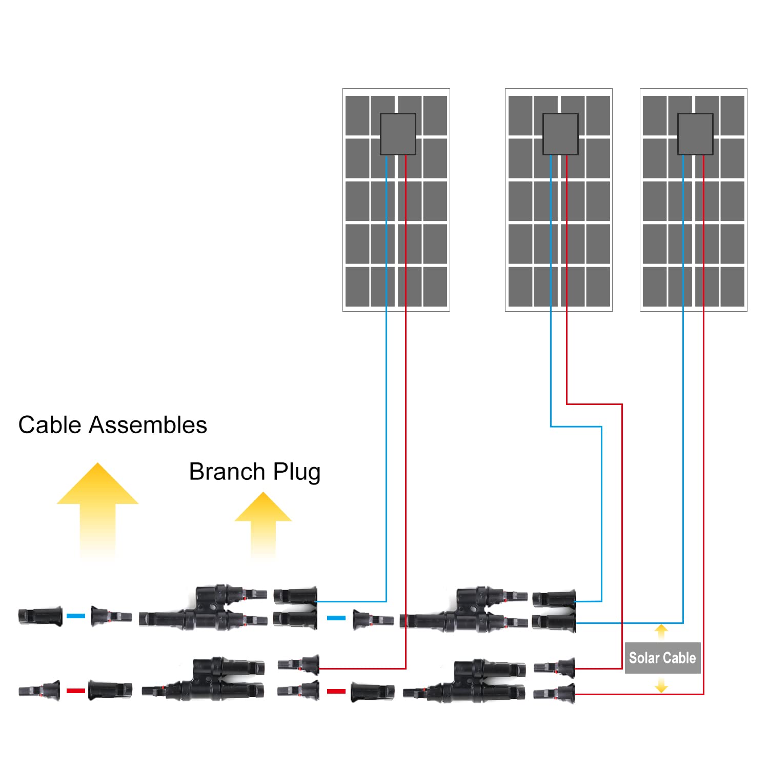 Mua BougeRV Solar Branch Connectors Y Connector for Parallel Connection ...