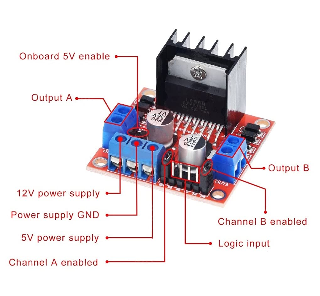 Mua Aideepen 5pcs L298N Motor Driver Controller Board Module Stepper Motor DC Dual H Bridge for ...