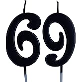 Amazon.com: Black 25th Birthday Candle, Number 25 Years Old Candles ...