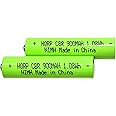 Amazon.com: HQRP Two Rechargeable Batteries Compatible with Sennheiser ...