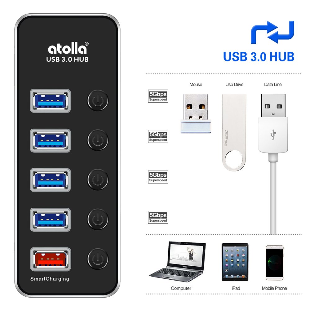 Atolla USB Hub Powered, 4-Port USB 3.0 data Hub+1 Smart USB Charging Port Aluminum Splitter with ...