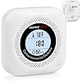 Carbon Monoxide Detectors, Temperature & Humidity Monitor (3-in-1) – Portable Carbon Monoxide ...