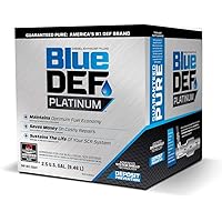 Amazon.com: BlueDEF Peak Platinum Diesel Exhaust Fluid, 2.5 Gallon ...