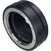 Amazon.com : NEEWER EF to EOS R Mount Adapter with Drop in CPL Filter, Autofocus Lens Converter ...