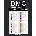 DMC Color Chart for Diamond Painting Art: Professional DMC Color Card ...