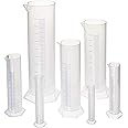 hand2mind Graduated Cylinder Set, Polypropylene Measuring Cylinder ...