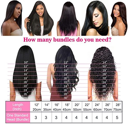 Aphro Hair Brazilian Straight Human Hair Bundles Dark Brown Straight ...
